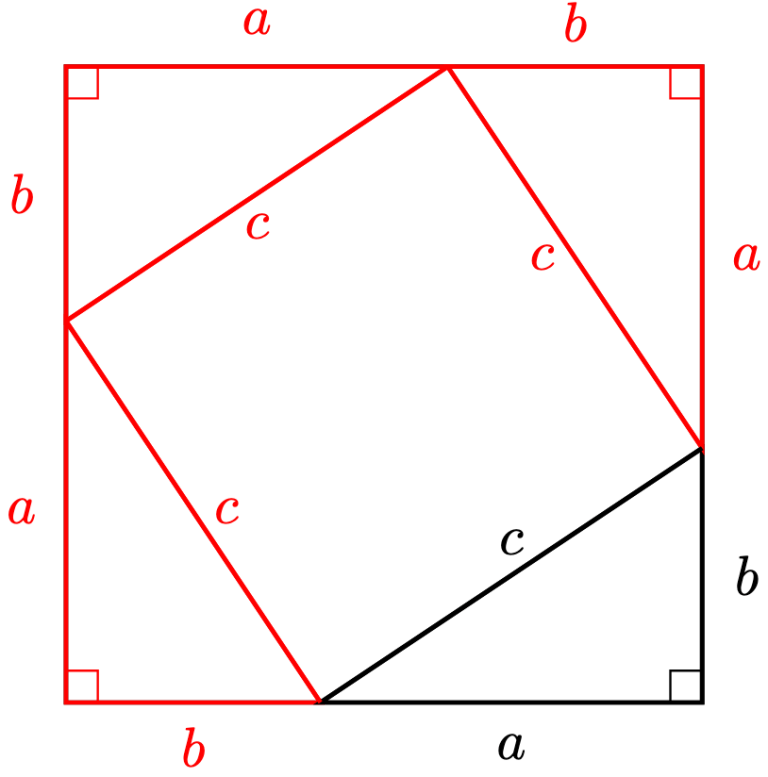 Pythagoras’ Trophy – KindiakMath